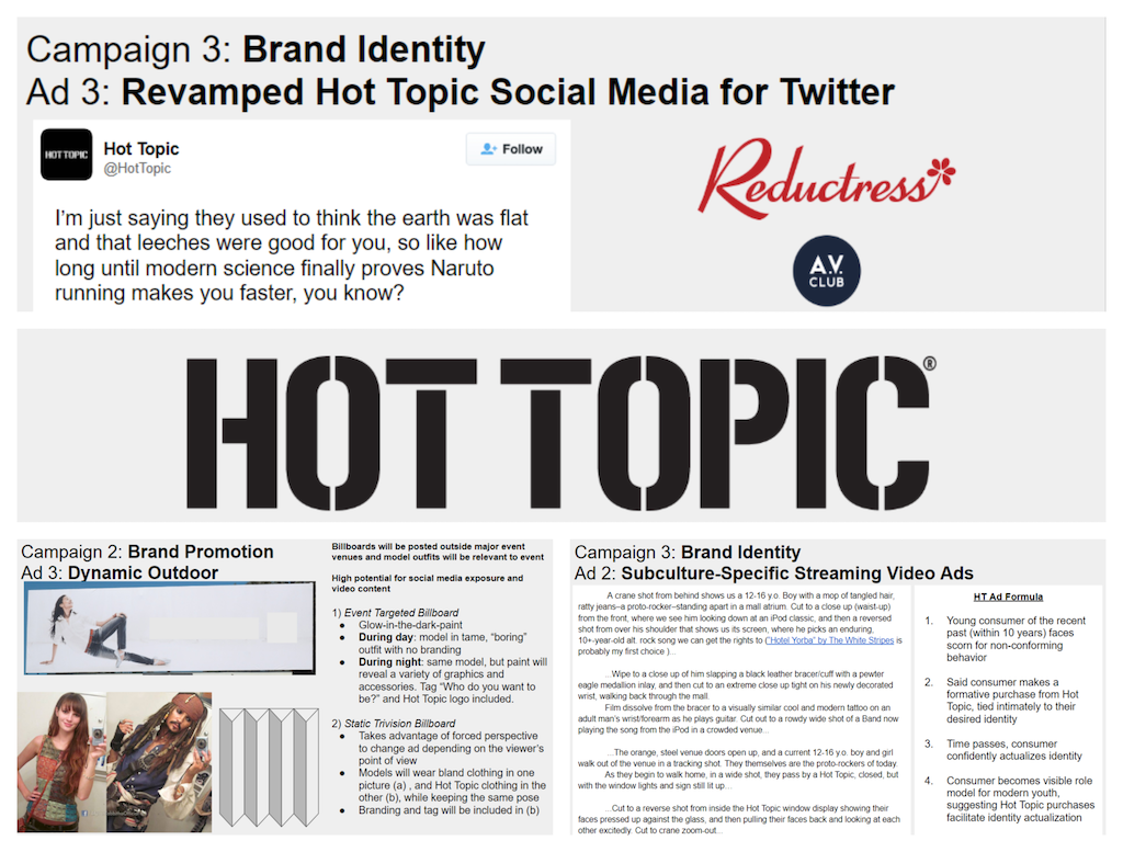 Spec Campaign for Hot Topic – Theo Chryssos's Portfolio Website